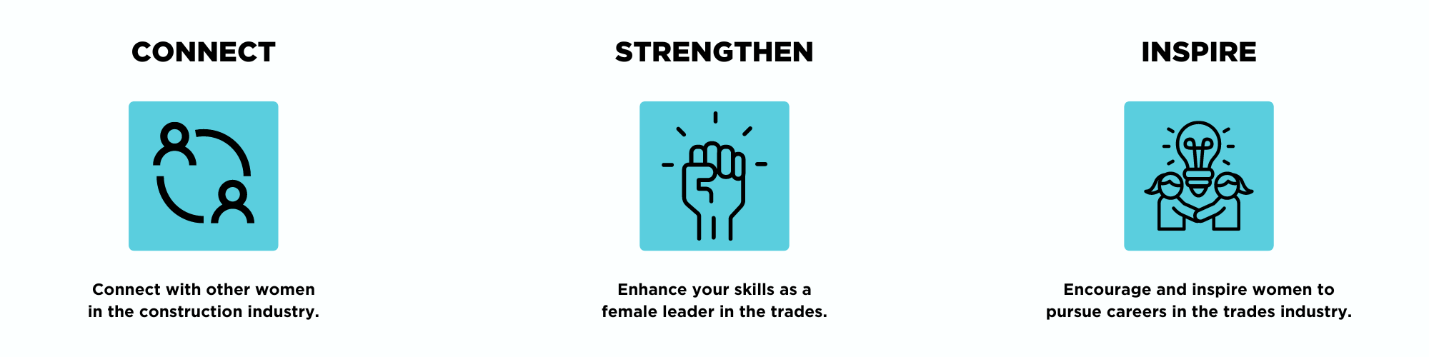 WomenBuild - Edmonton Construction Association