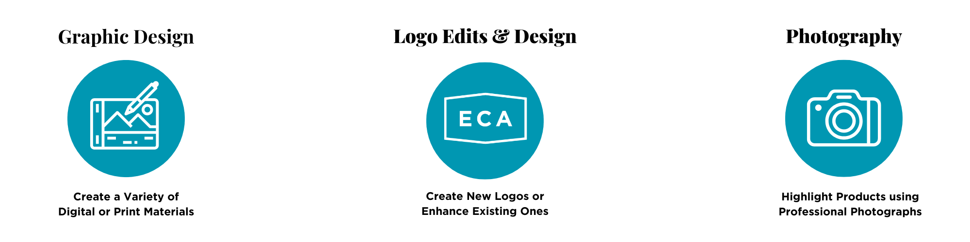 Graphic Design - Edmonton Construction Association